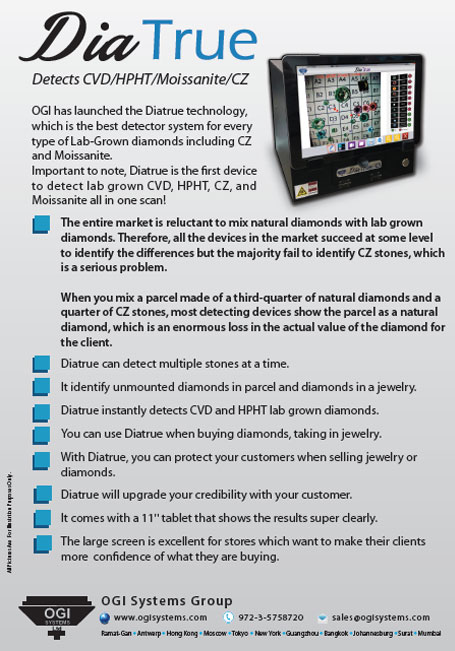 Brochures | OGI Systems Ltd.