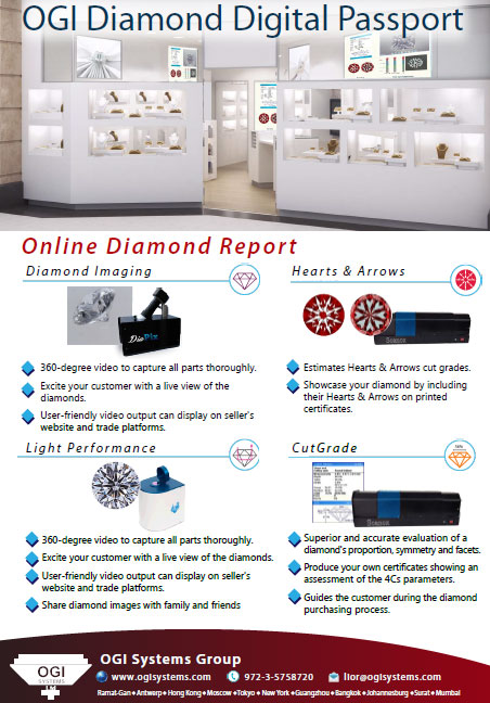 Brochures | OGI Systems Ltd.