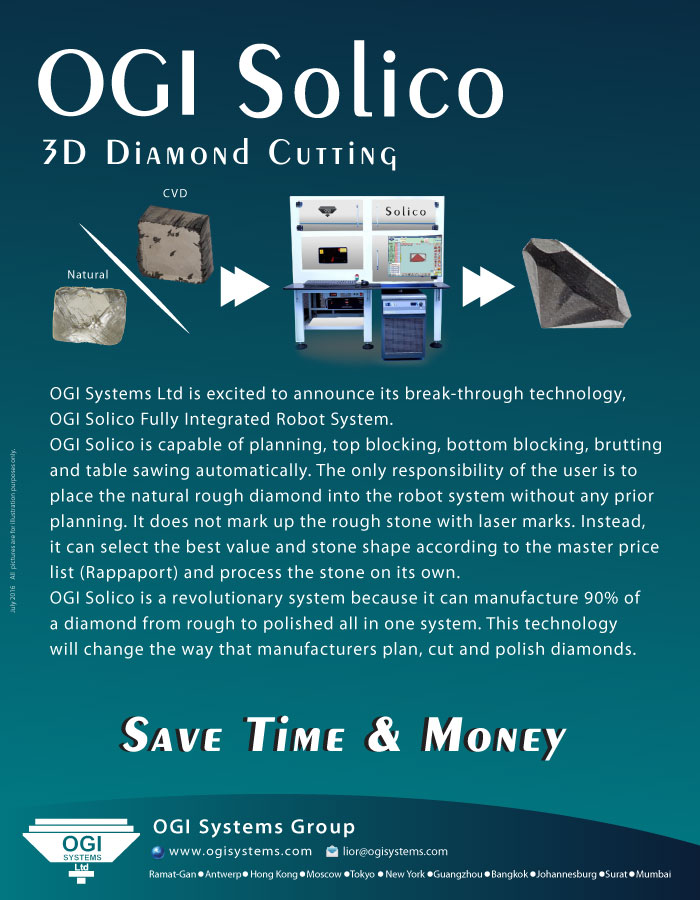 Brochures | OGI Systems Ltd.