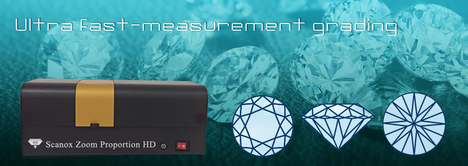 Scanox Zoom Proportion | OGI Systems