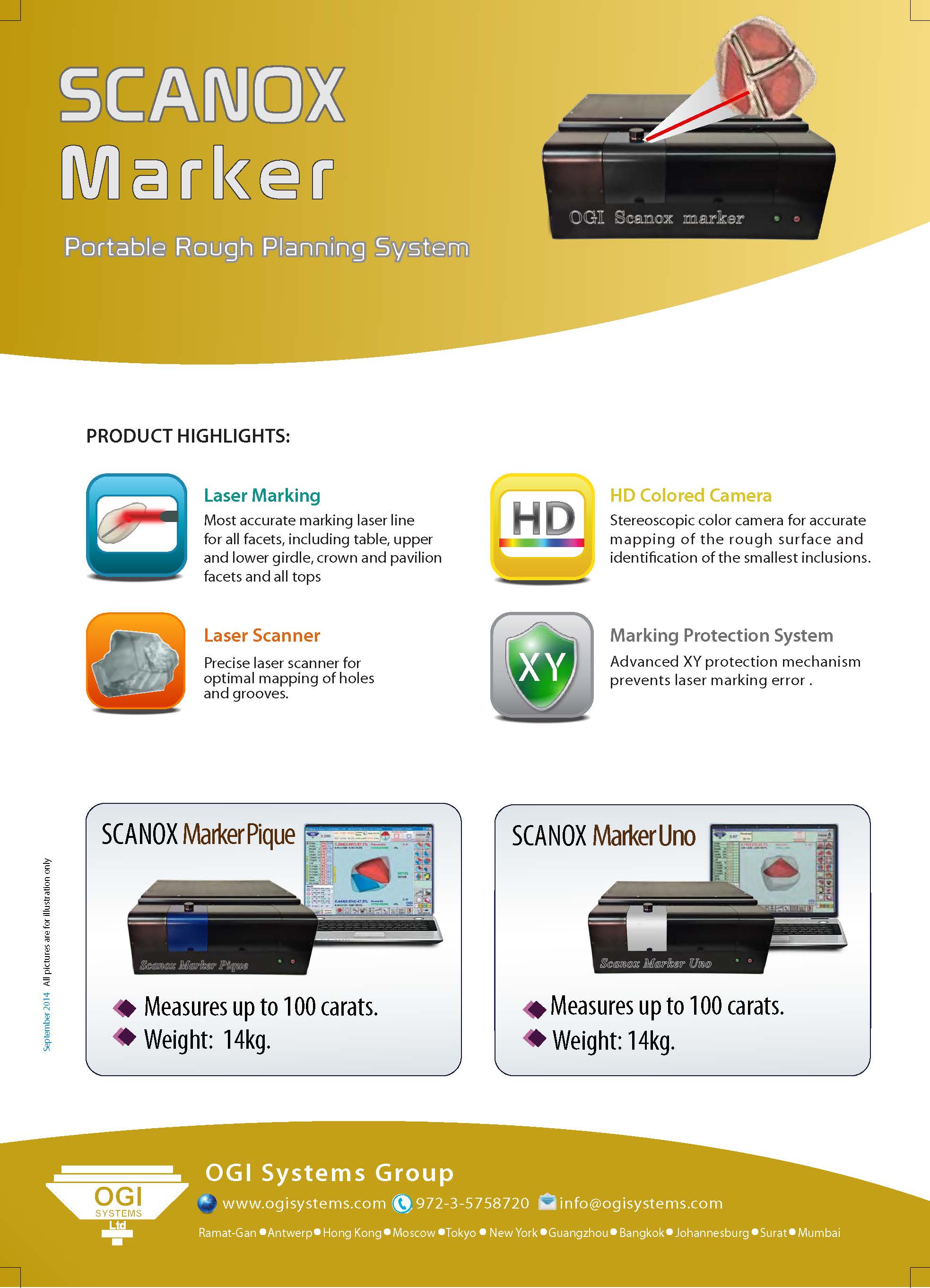 Brochures | OGI Systems Ltd.