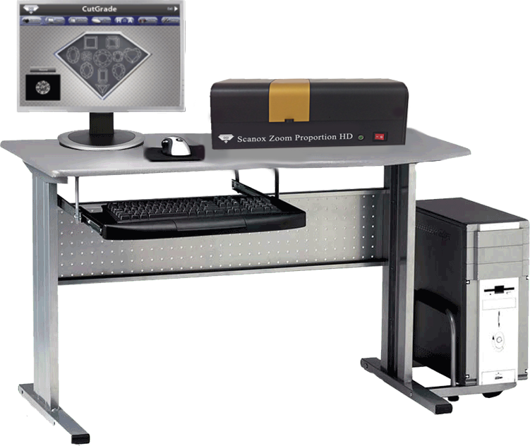 Scanox Zoom Proportion | OGI Systems