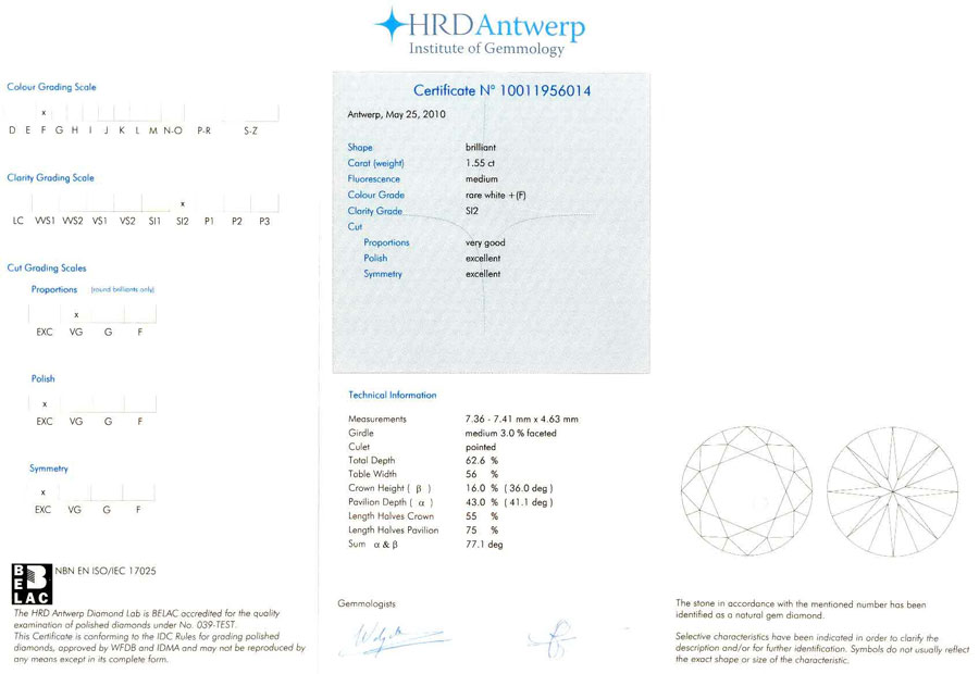 Diamond Profile | OGI Systems