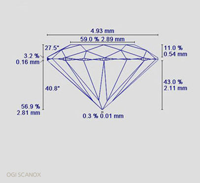 Diamond Profile | OGI Systems