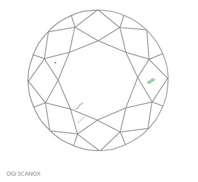 Diamond Profile | OGI Systems