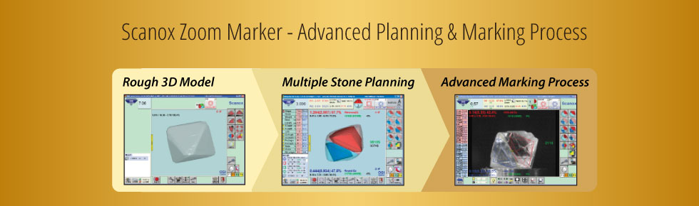 Scanox Marker Zoom | OGI Systems