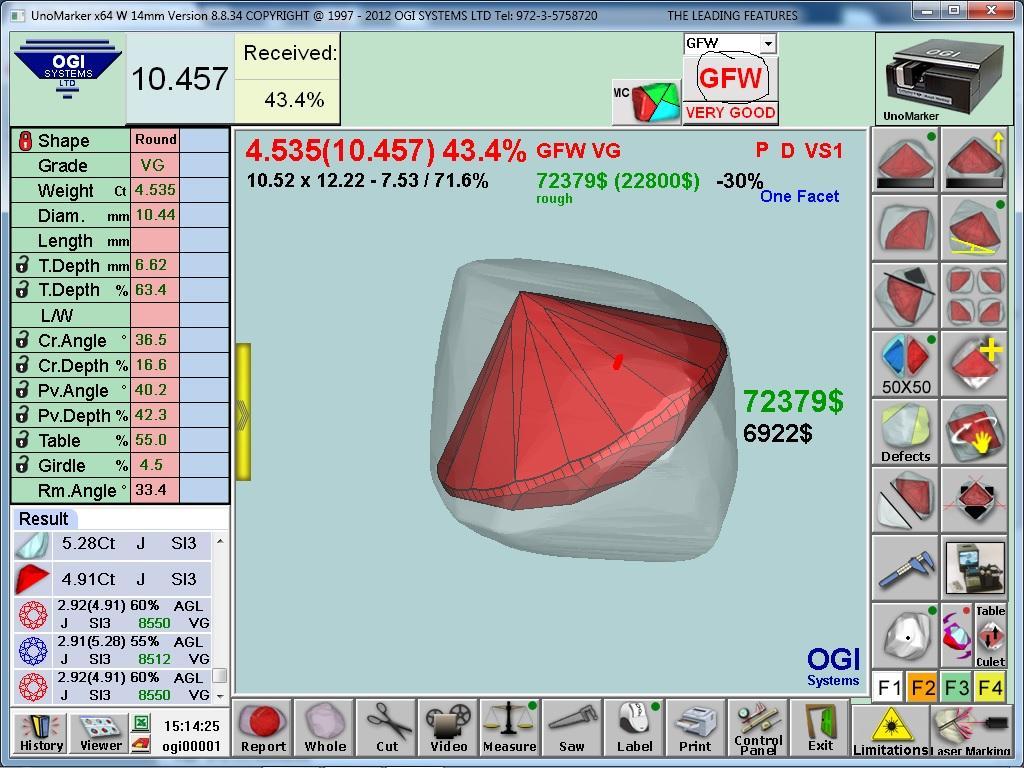 Scanox Tender i100 | OGI Systems