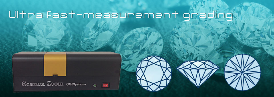 Scanox Zoom | OGI Systems